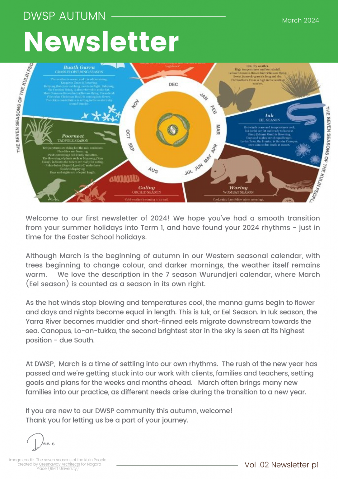 Talking Time Blog - Dee Wardrop